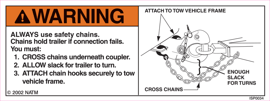 Original Certificate Ispm15 Nimf15